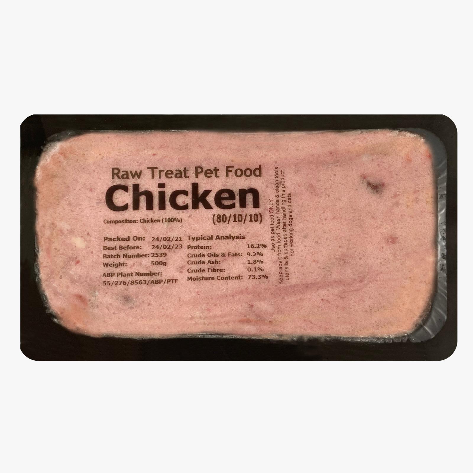 Raw Treat Pet Food – Raw Direct