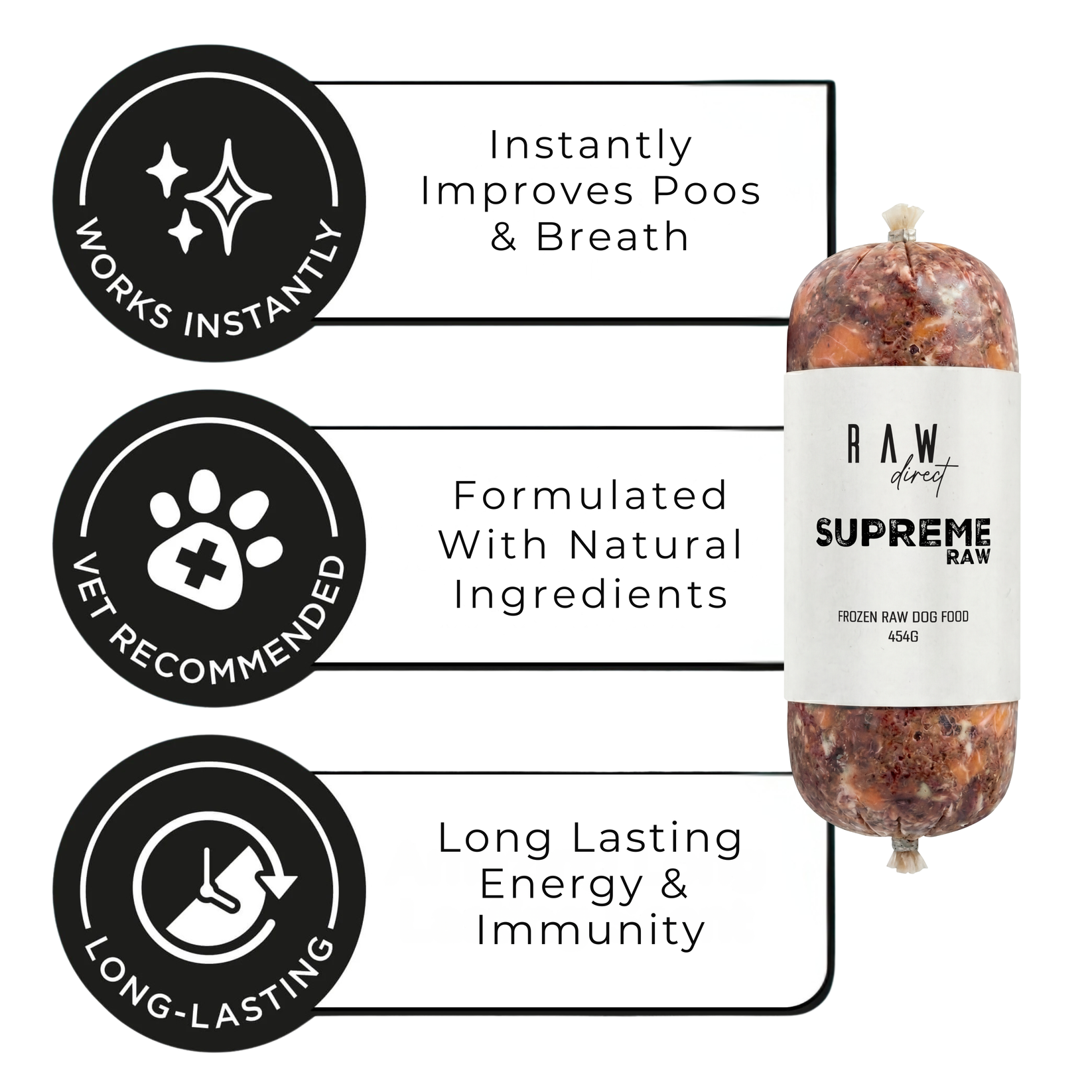 Supreme Chicken Free Allergy Box | 80/10/10 BARF Dog Food - Raw Direct